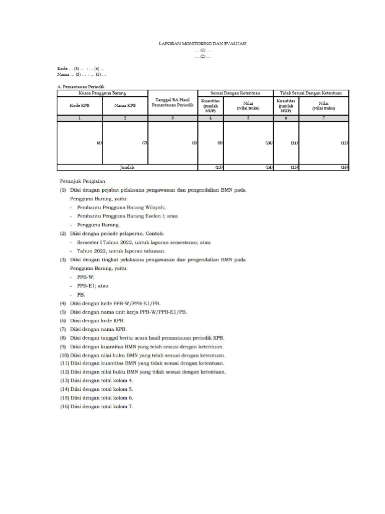 C. Format Laporan Monitoring Dan Evaluasi Tingkat Korwil - Eselon I ...