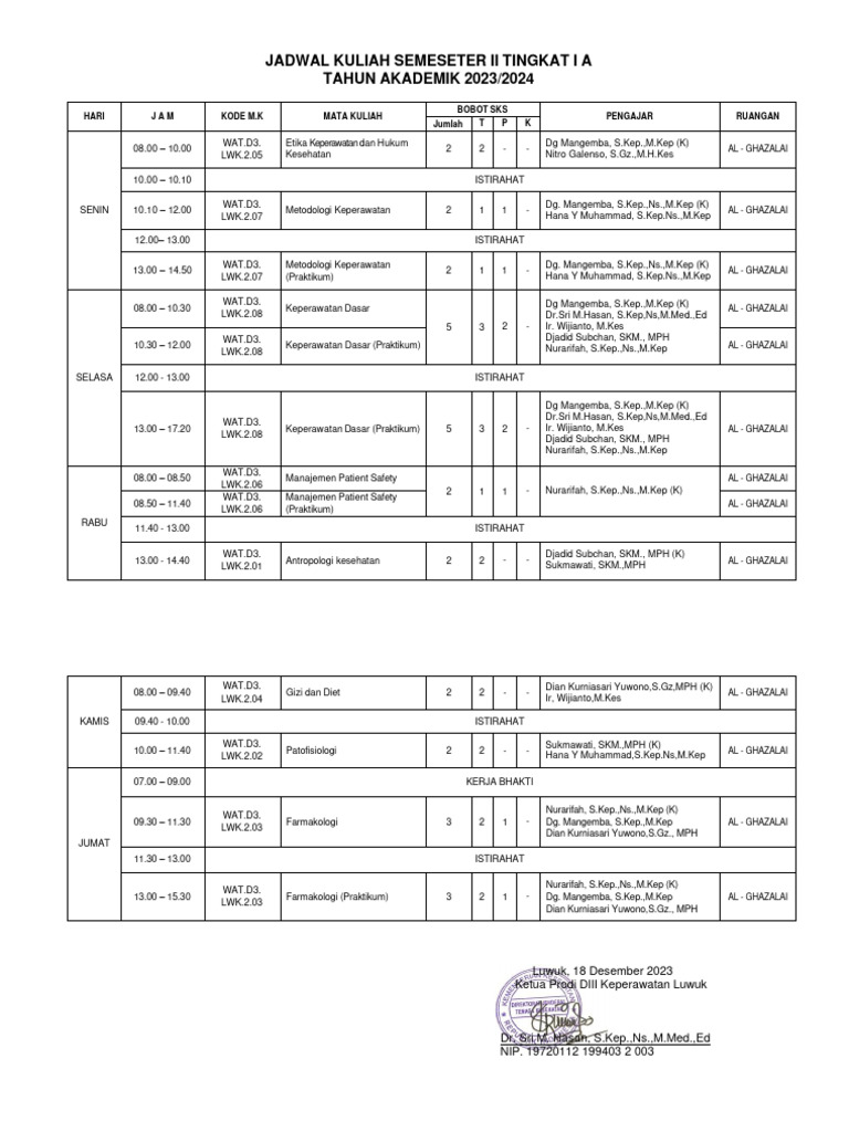 Jadwal Perkuliahan Semester Genap 2024 | PDF