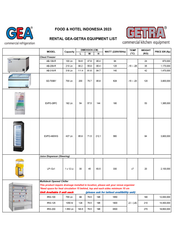 RENTAL PRICE LIST - FHI 2023 | PDF | Manufactured Goods