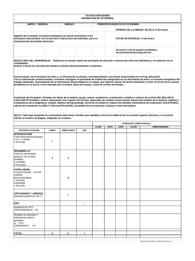 Anexo Rãºbrica U-1 | PDF | Evaluación | Cognición
