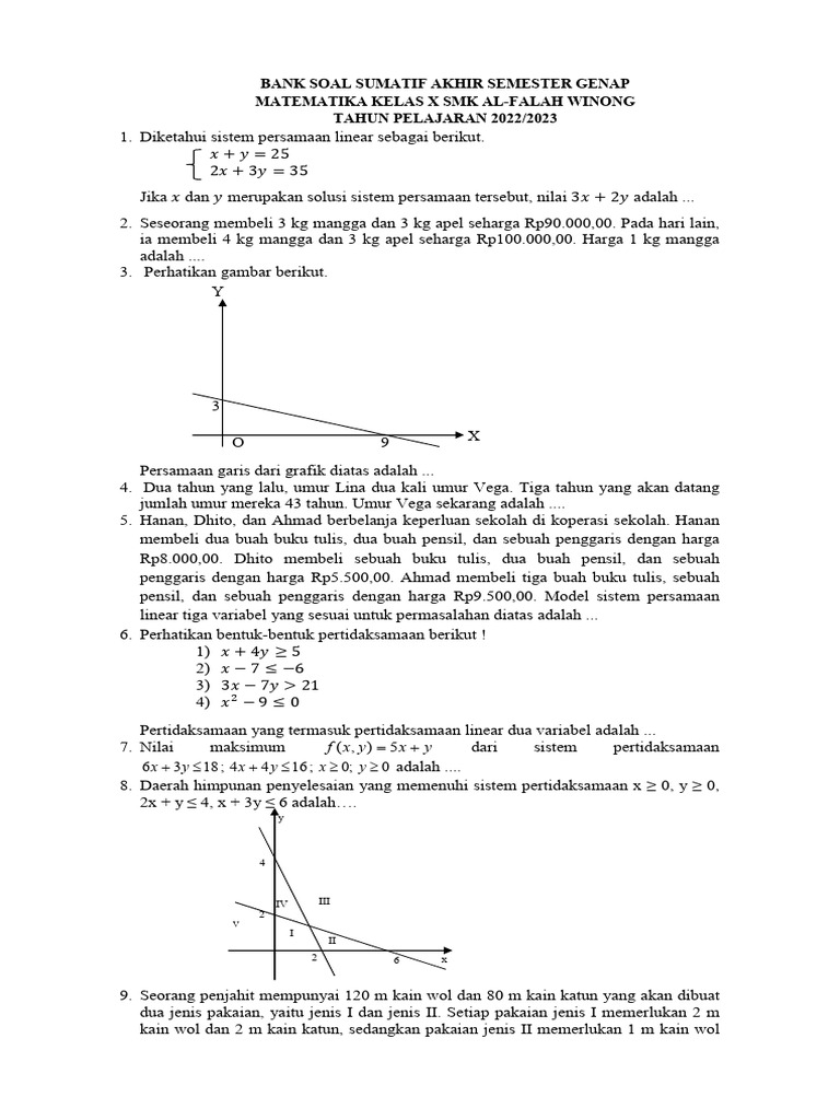 Bank Soal Sas MTK Genap Kelas X | PDF | Game & Aktivitas | Komputer
