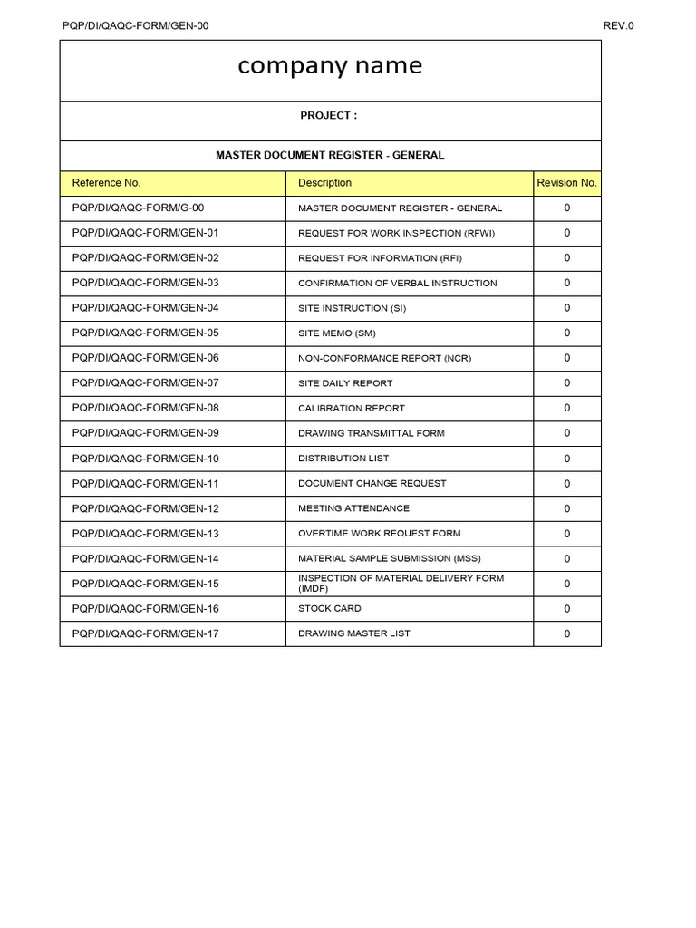 1.pqp-Di-Master List & Qaqc Forms-General | PDF
