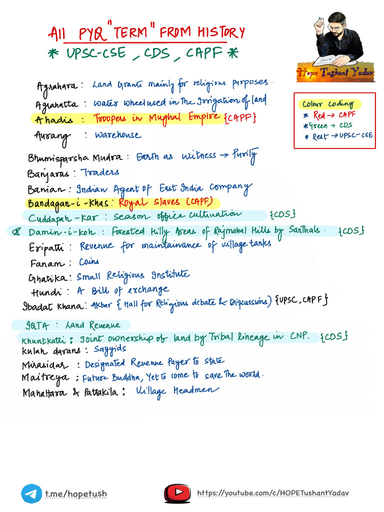 Key Historical Terms for UPSC & CDS | PDF | Indian Religions | Āstika
