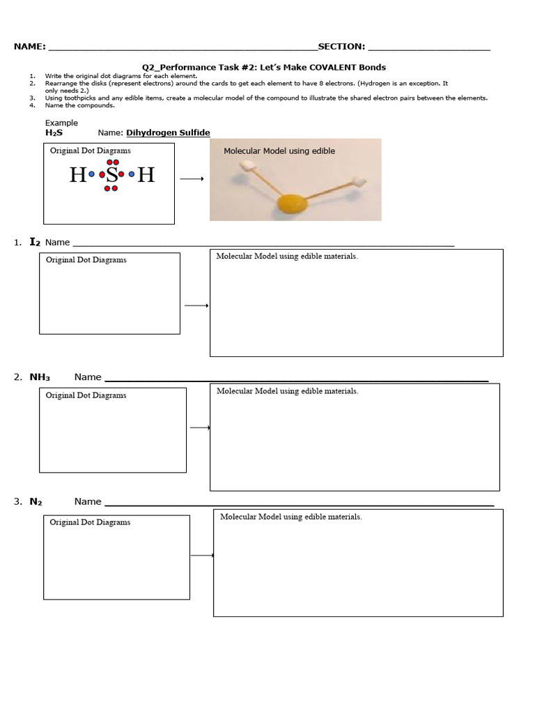 Q2 PT2 Covalent and Venn Diagram of Three Types of Bonding | PDF | Molecules | Chemical Compounds