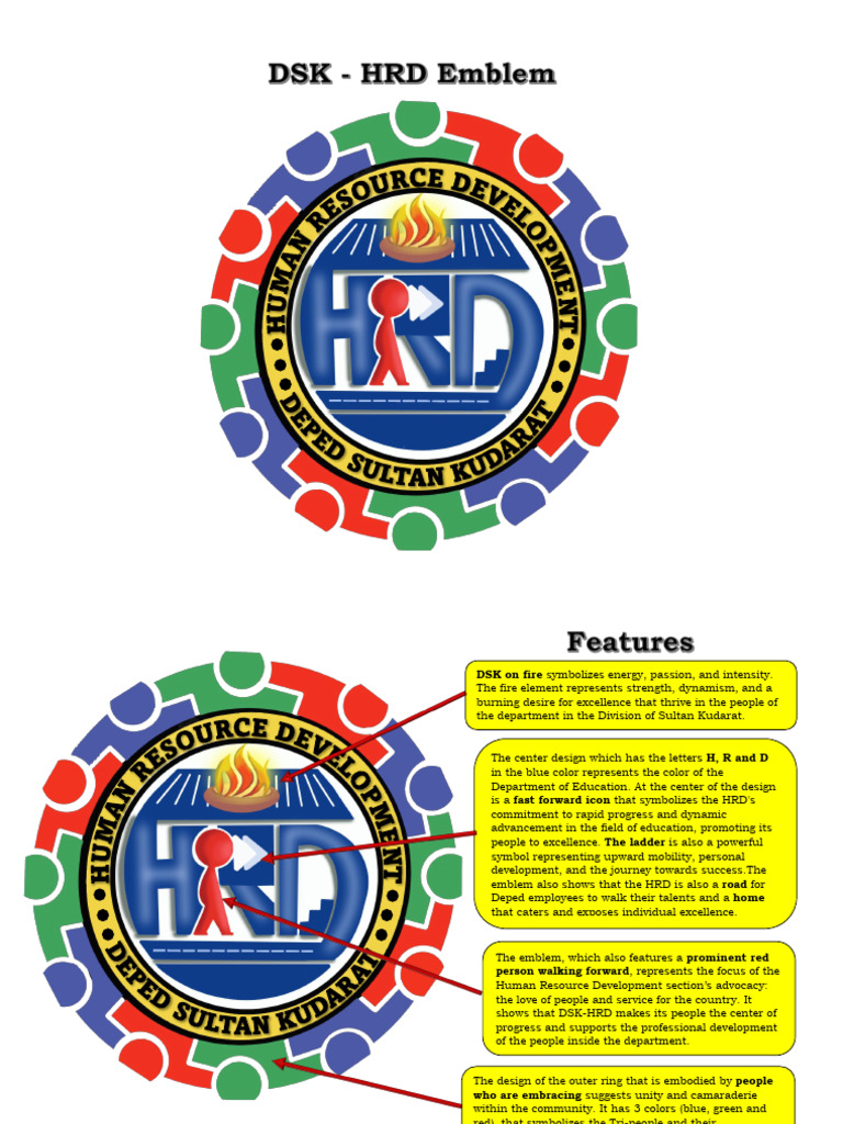 HRD Emblem | PDF