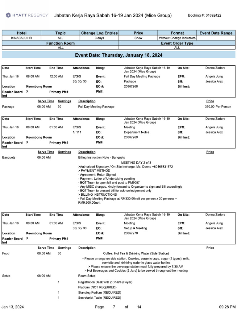18 Jan - BEO - JKR Meeting Day2of3 - Cluster Keembong | PDF
