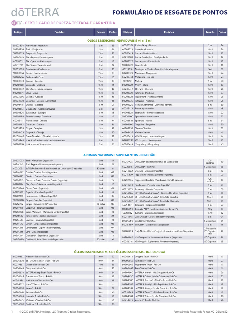 Point Redemption List | PDF | Plantas comestíveis | Ervas e especiarias