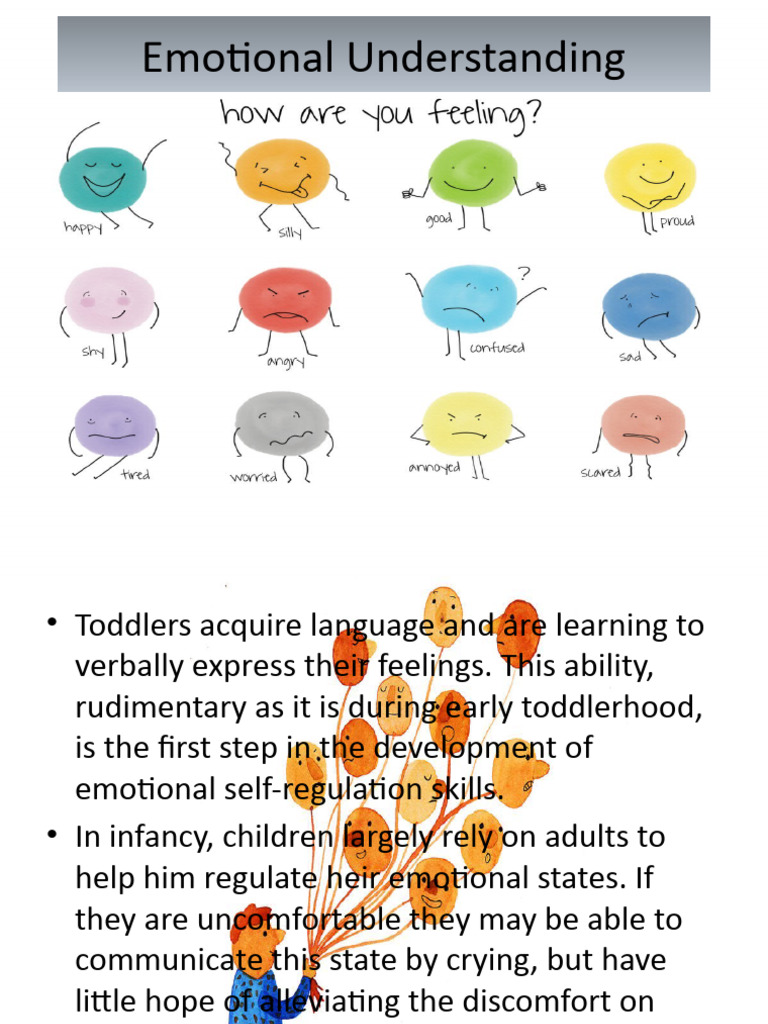 Emotional Understanding | PDF | Behavioural Sciences | Psychology