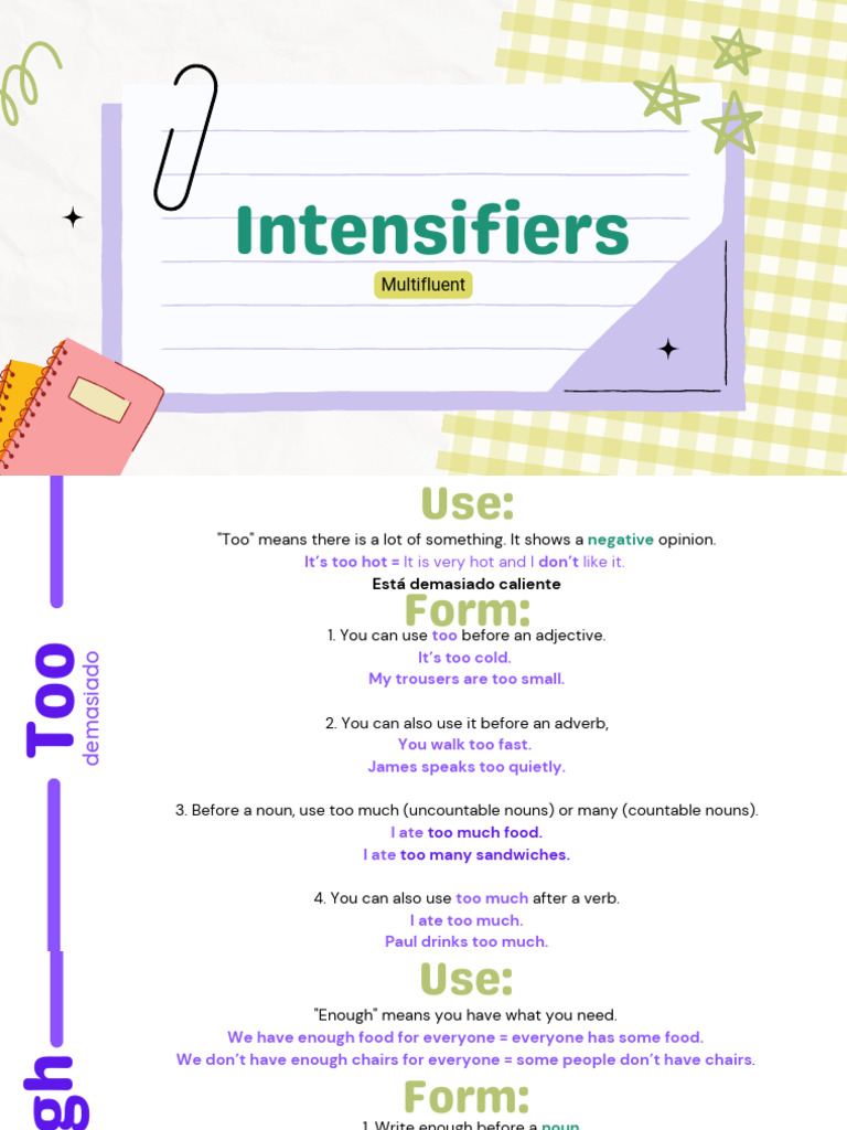 Intensifiers | Download Free PDF | Verb | Noun