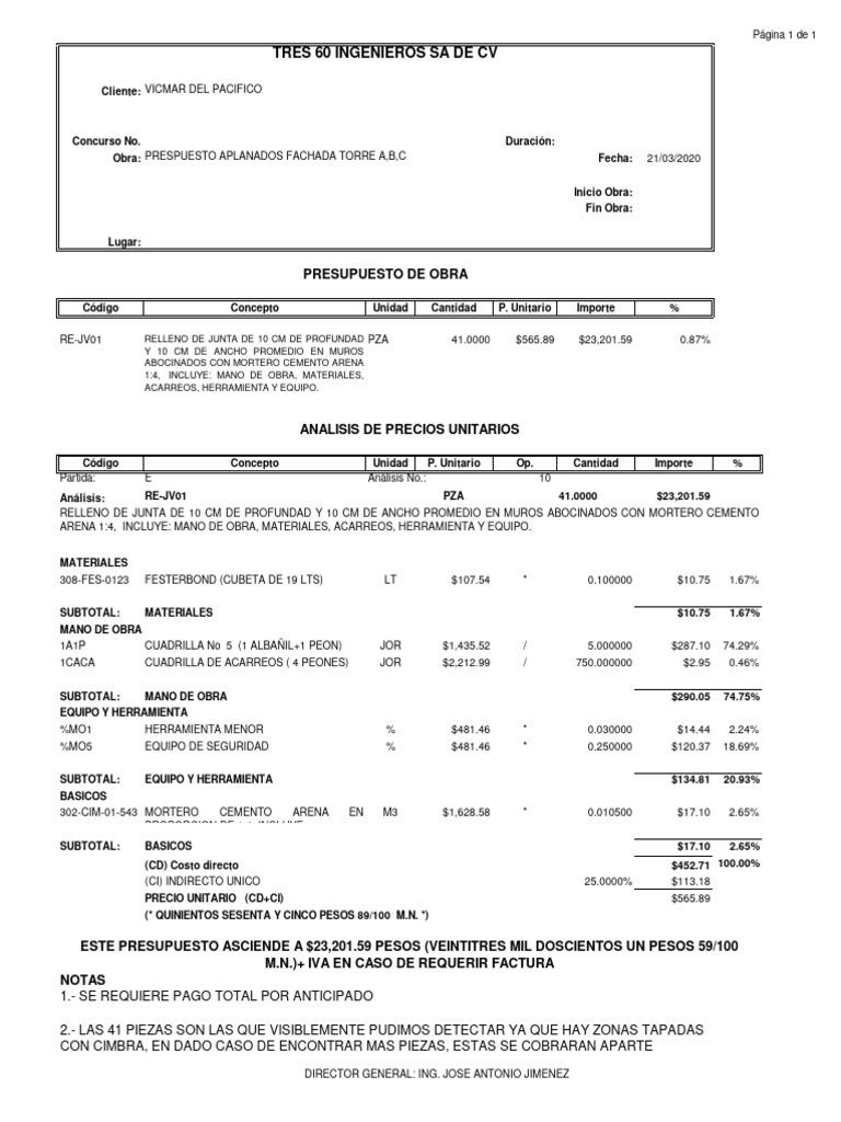 EJEMPLO DE PRESUPUESTO | PDF | Presupuesto | Sector privado