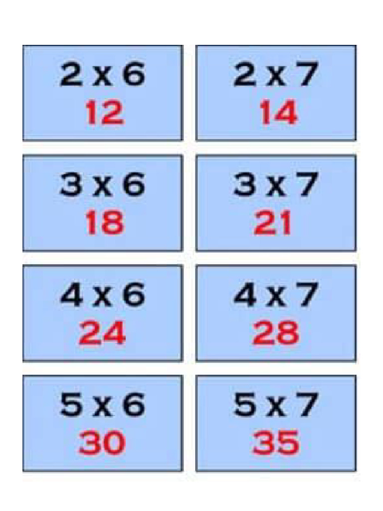 Tarjetas Multiplicaciones | PDF