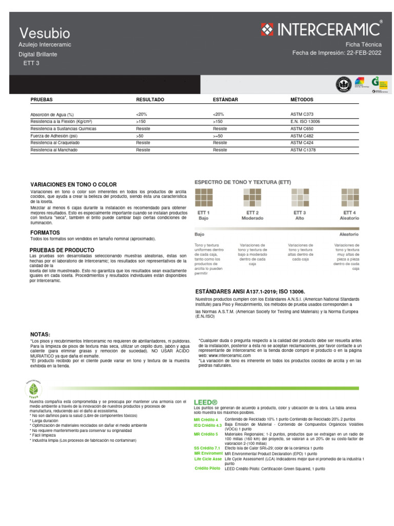 Pruebas ASTM C373 para Azulejos Vesubio | PDF