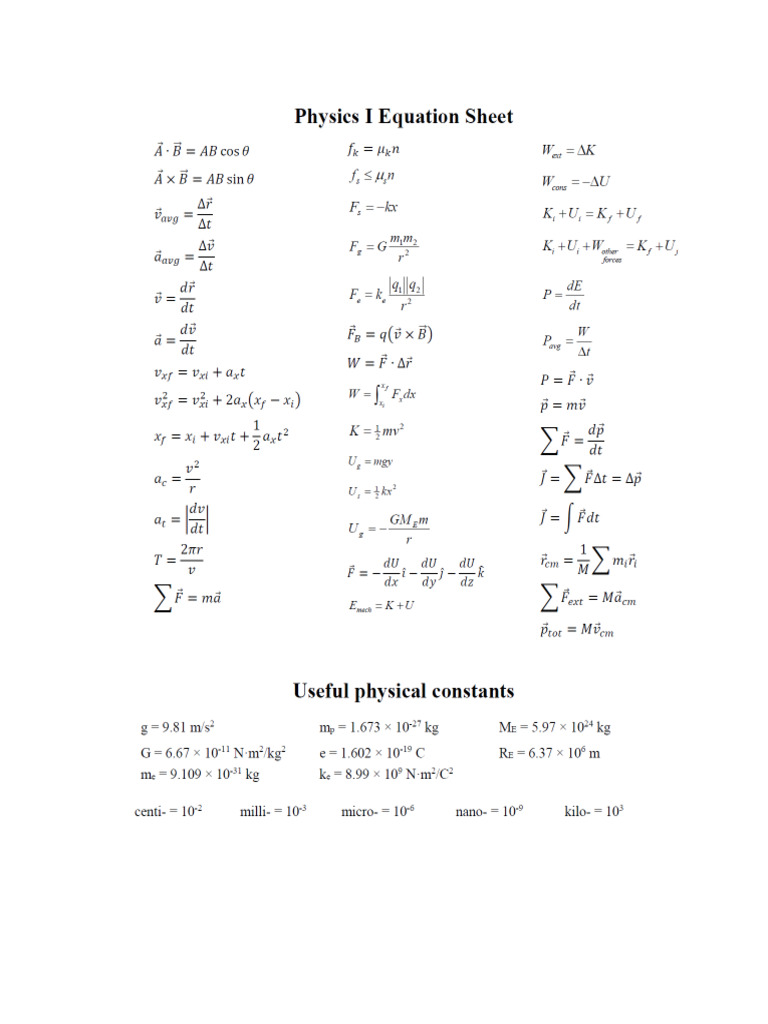 PH1 Finals Formula Sheet | PDF