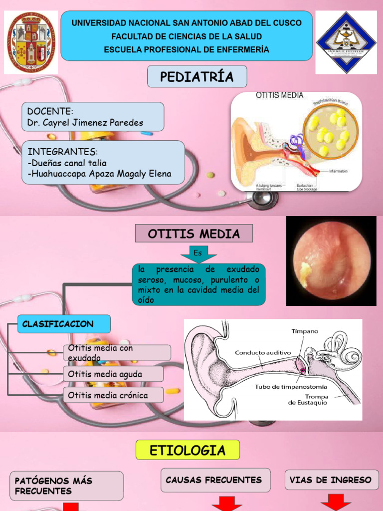 Otitis Media | PDF | Salud pública | Especialidades Medicas