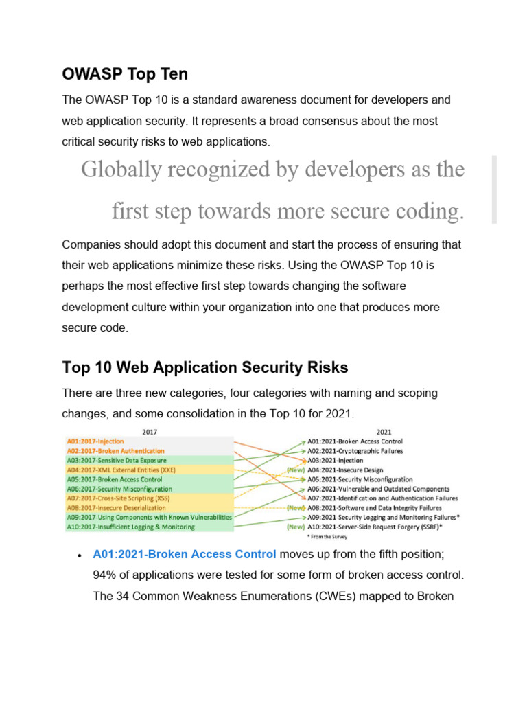 Owasp Top Ten Download Free Pdf Vulnerability Computing Secure Communication