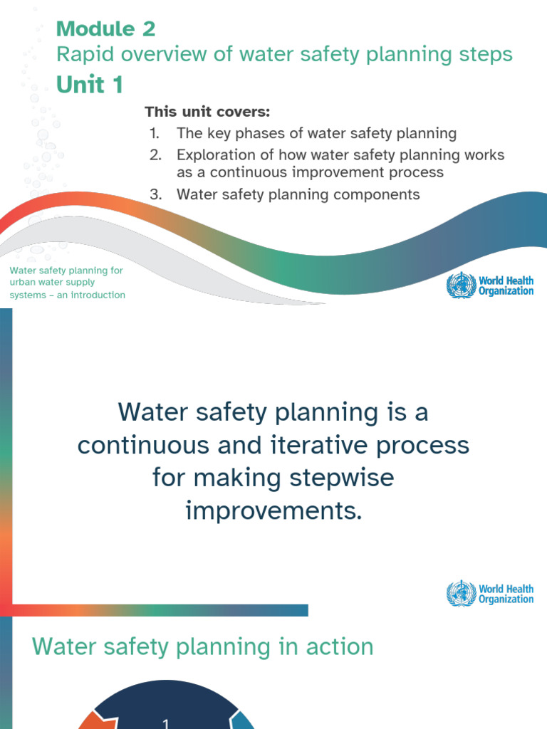 Water Safety Planning Module 2 Unit 1 en | PDF | Verification And Validation | Audit