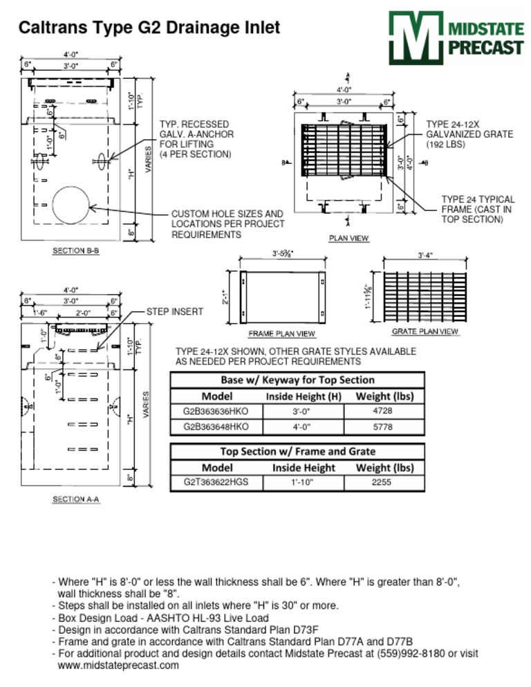 Caltrans Type G2 Drainage Inlet | PDF