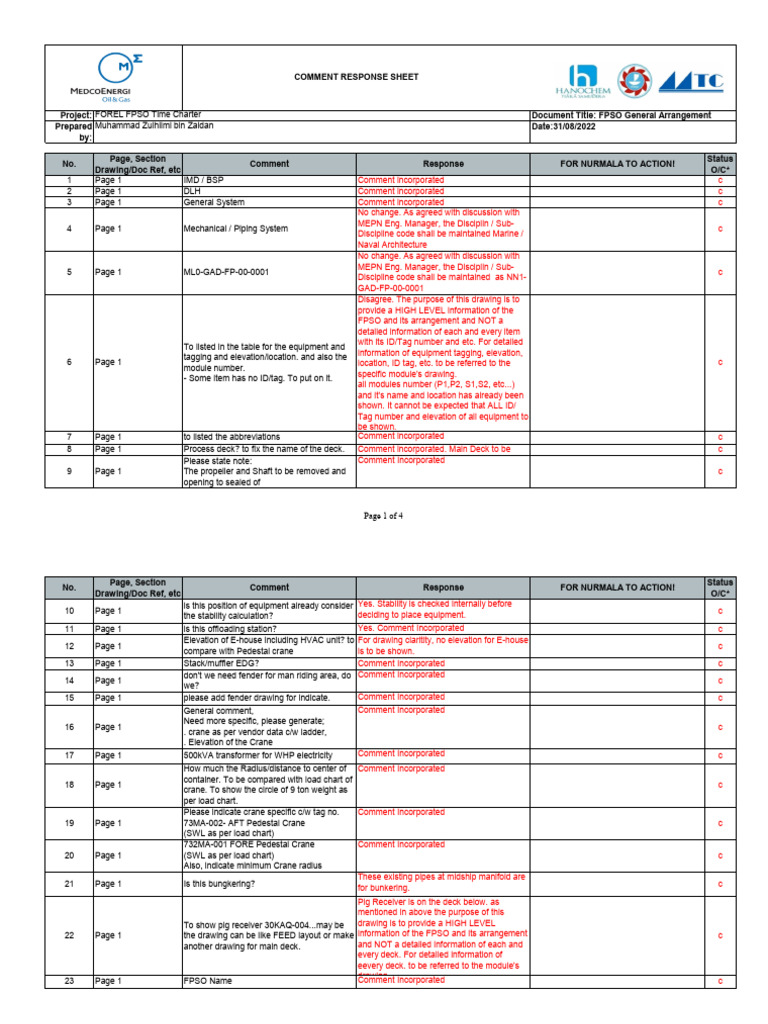 Id-F-Ft-Nn1-Gad-Fp-00-0001 - Rev 0C - Fpso Forel General Arrangement | PDF | Crane (Machine) | Ships