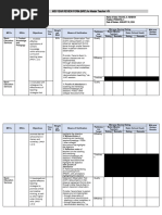 Deped Memorandum No. 008, S. 2023 | PDF | Classroom | Cognitive Science