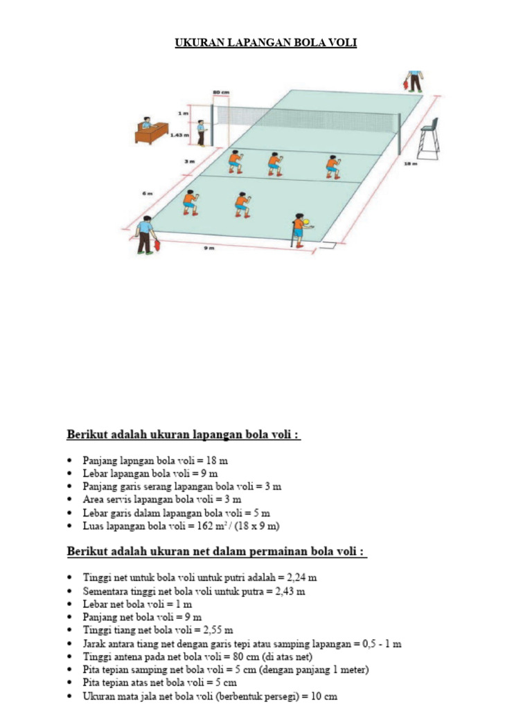 Tugas Anisa Gambar Lap Volly | PDF