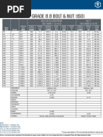 Section Modulus Equations | PDF | Geometry | Space