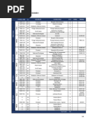 First Year Social Science Course List | PDF | Social Science | Sociology