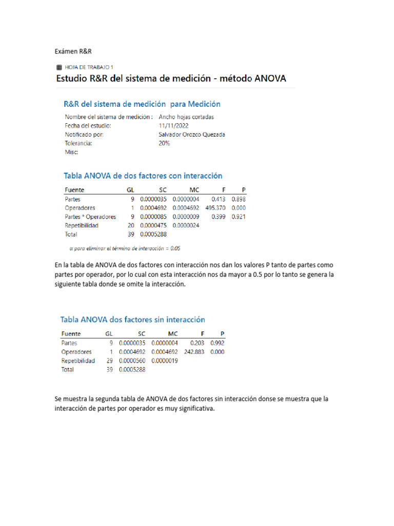 Exámen R&R Salvador Orozco Quezada | PDF | Medición | Análisis de variación