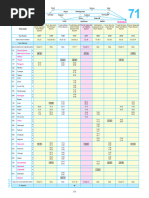 Rajdhani Express Train Schedule List | PDF | Passenger Rail Transport ...