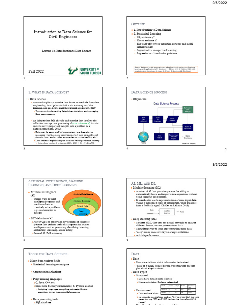 Intro To Data Science Lecture 1 | PDF | Machine Learning | Artificial ... Intro To Data Science Lecture 1 | PDF | Machine Learning | Artificial ...