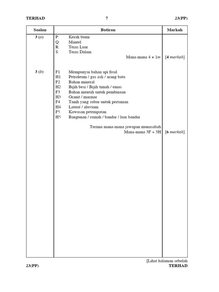 Jawapan Set 4 Struktur Pdf