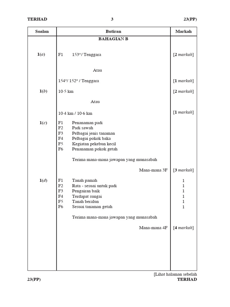 2 Jawapan Set 4 Peta Topo Pdf
