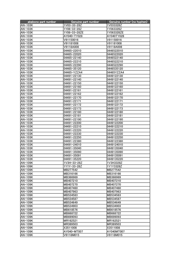 2022.11 Akebono Oem Cross | PDF