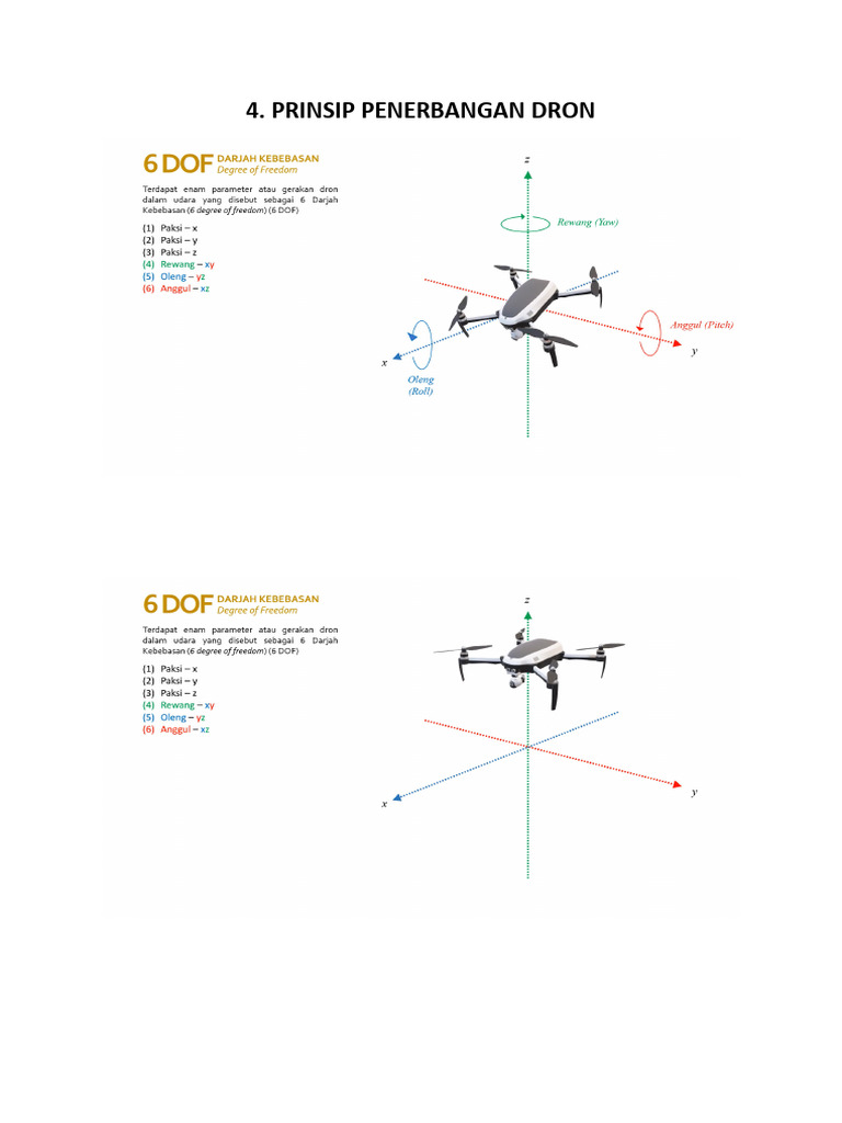 Prinsip Penerbangan Dron | PDF
