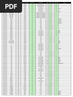 Toyota Hilux Model Codes Overview | PDF | Truck | Manual Transmission