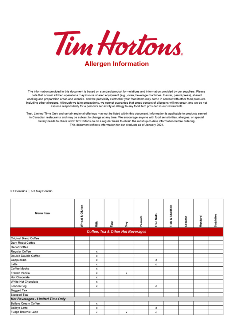 Tim Hortons Allergen Guide - January 2024 | PDF