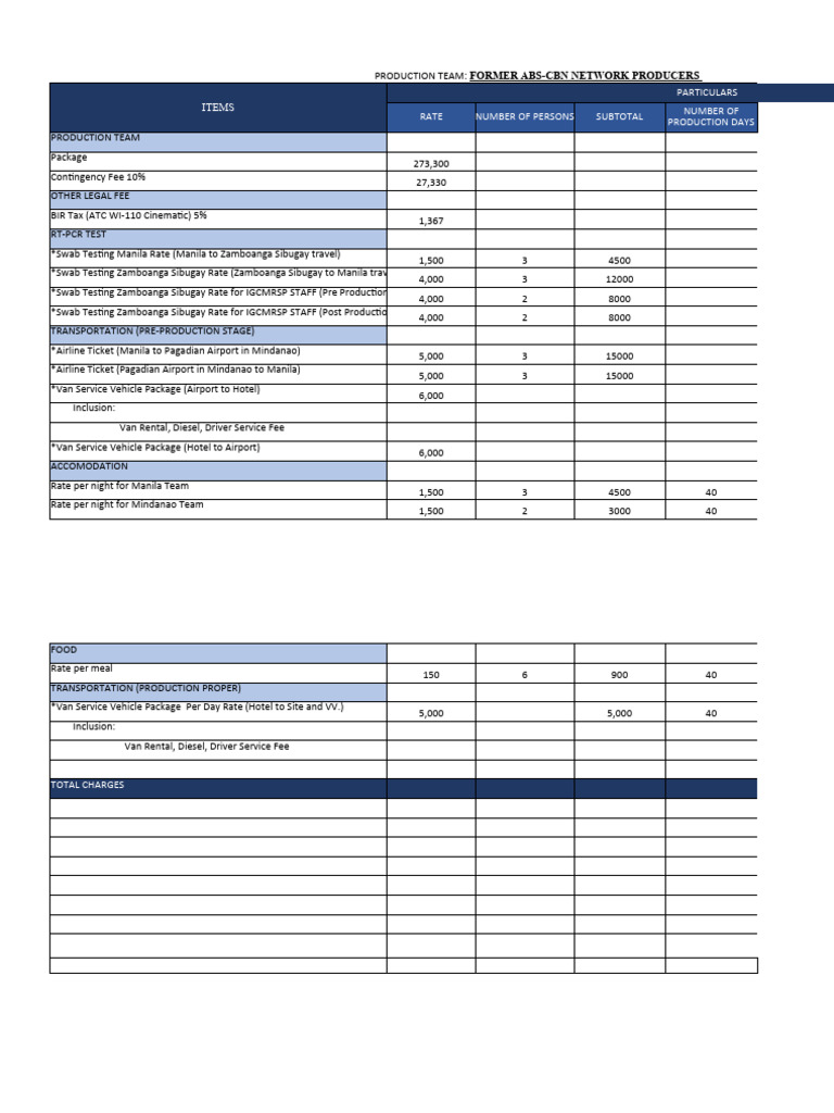 Medical Supplies Quotation | PDF | Fee | Payments