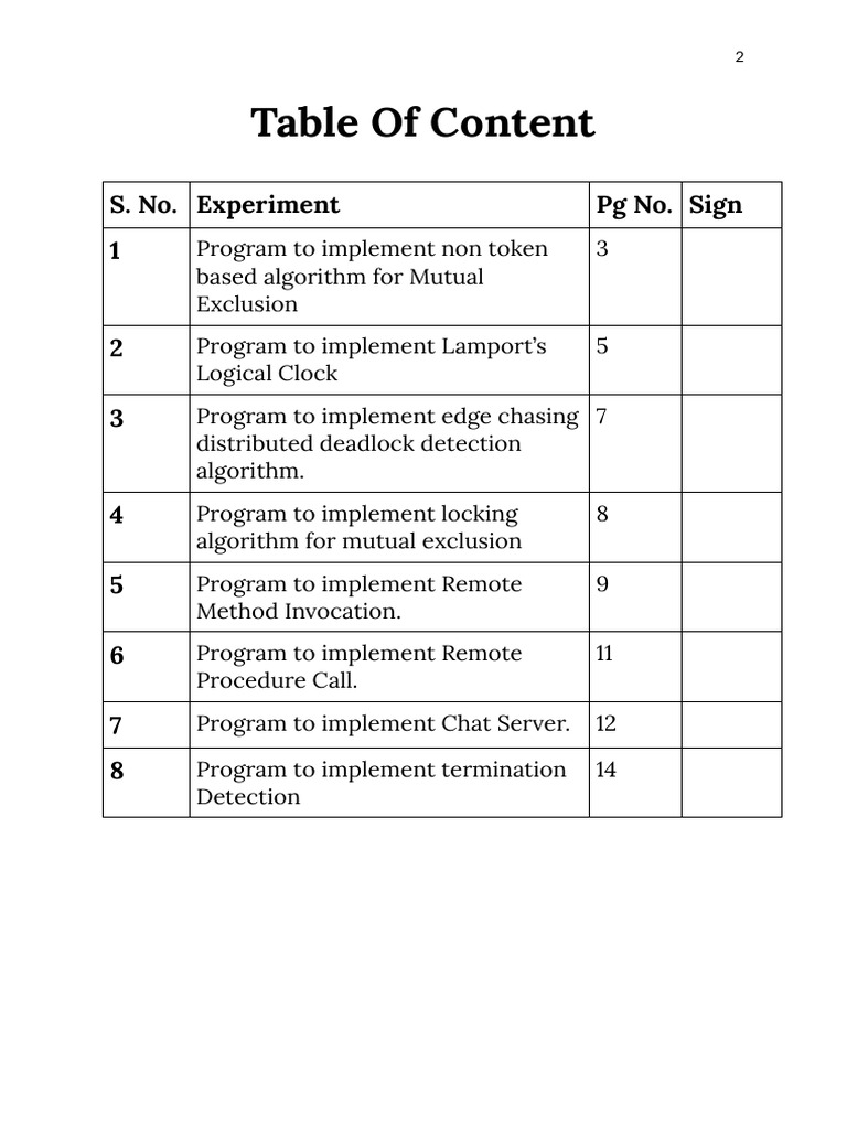 Distributed Computing File NSUT | PDF | Distributed Computing | Data Management