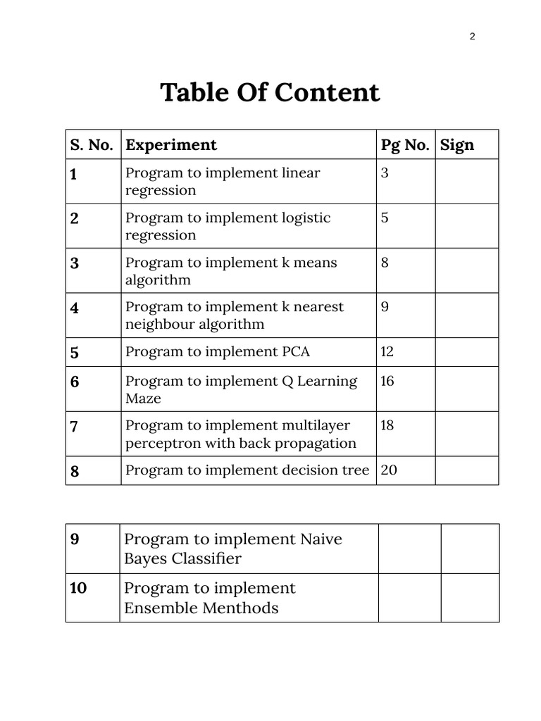 ML Lab File NSUT | PDF