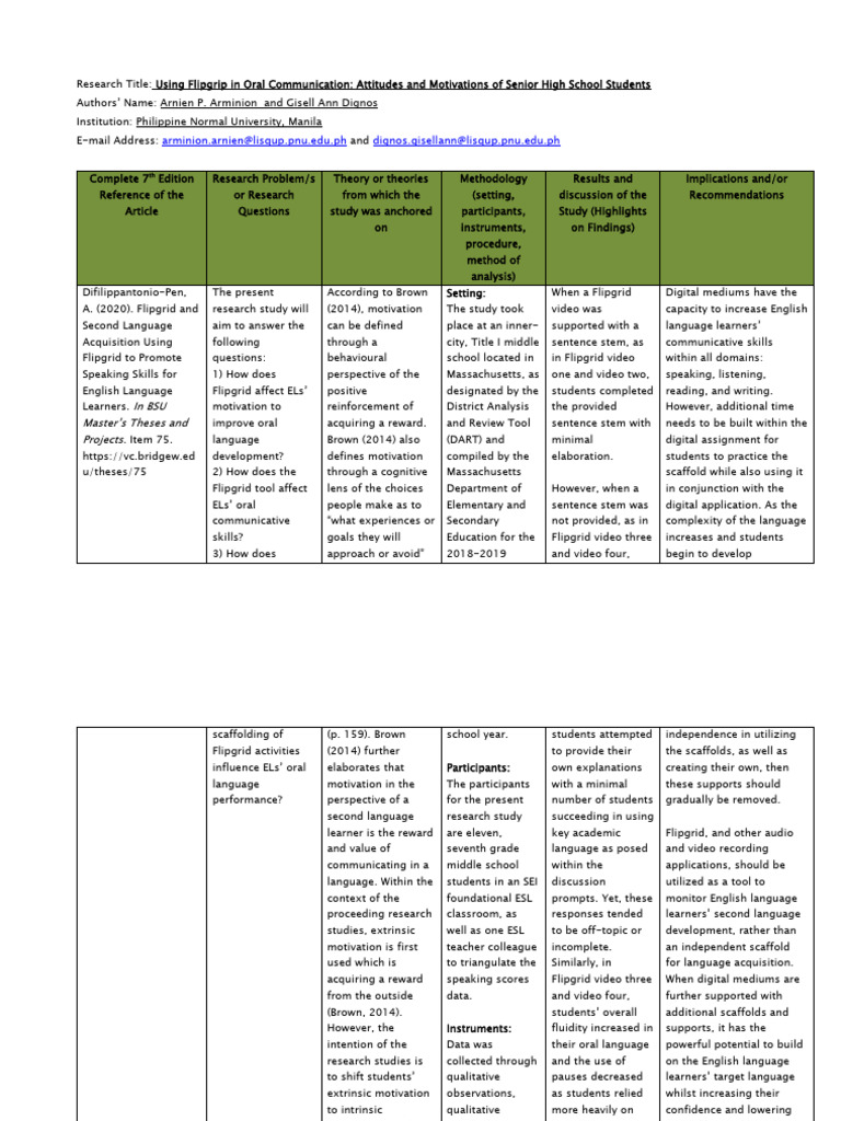 RRL Matrix | Download Free PDF | Motivation | Motivational