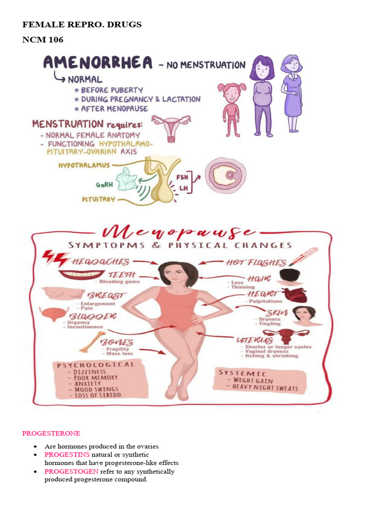 Female Reproductive Drugs | PDF