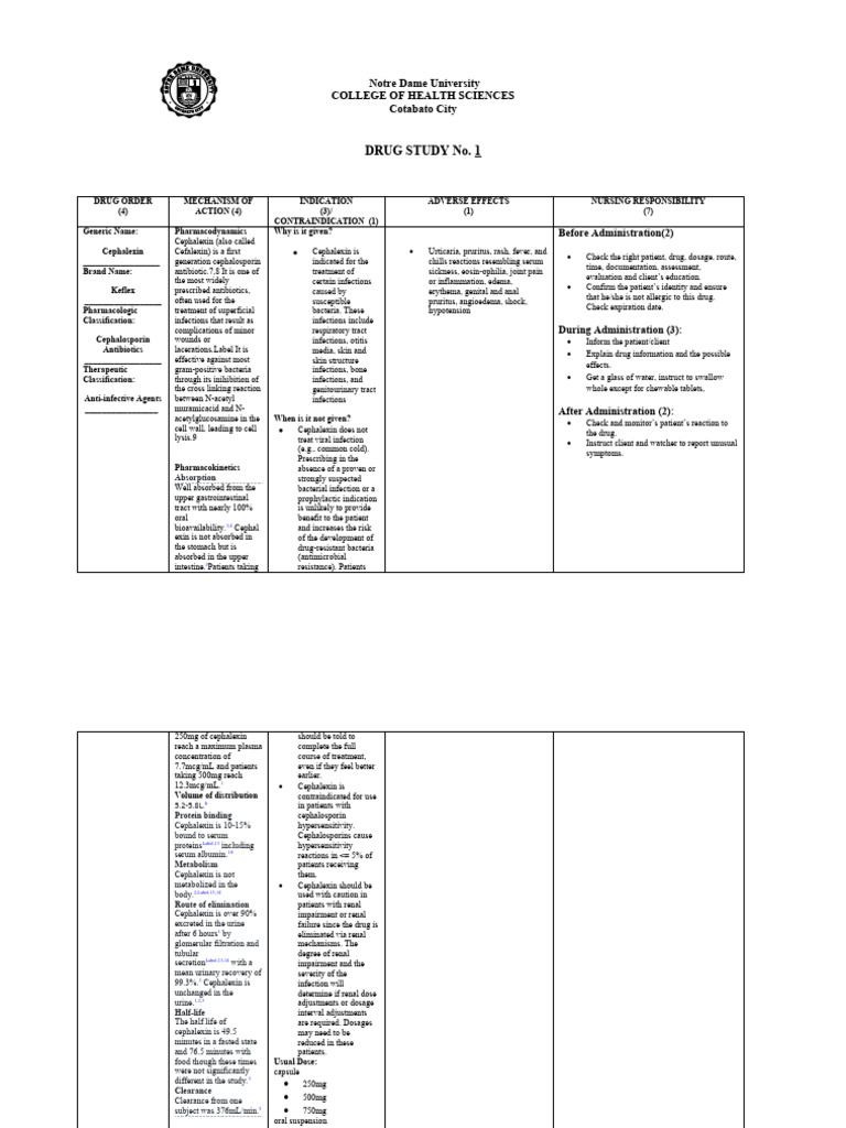 Drug Study On Cephalexin | PDF | Pharmaceutical Sciences | Causes Of Death