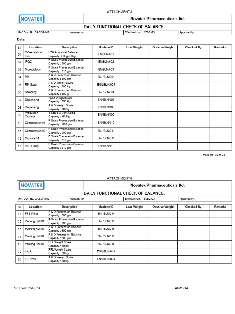 Daily Fungtional Check of Balance. | PDF
