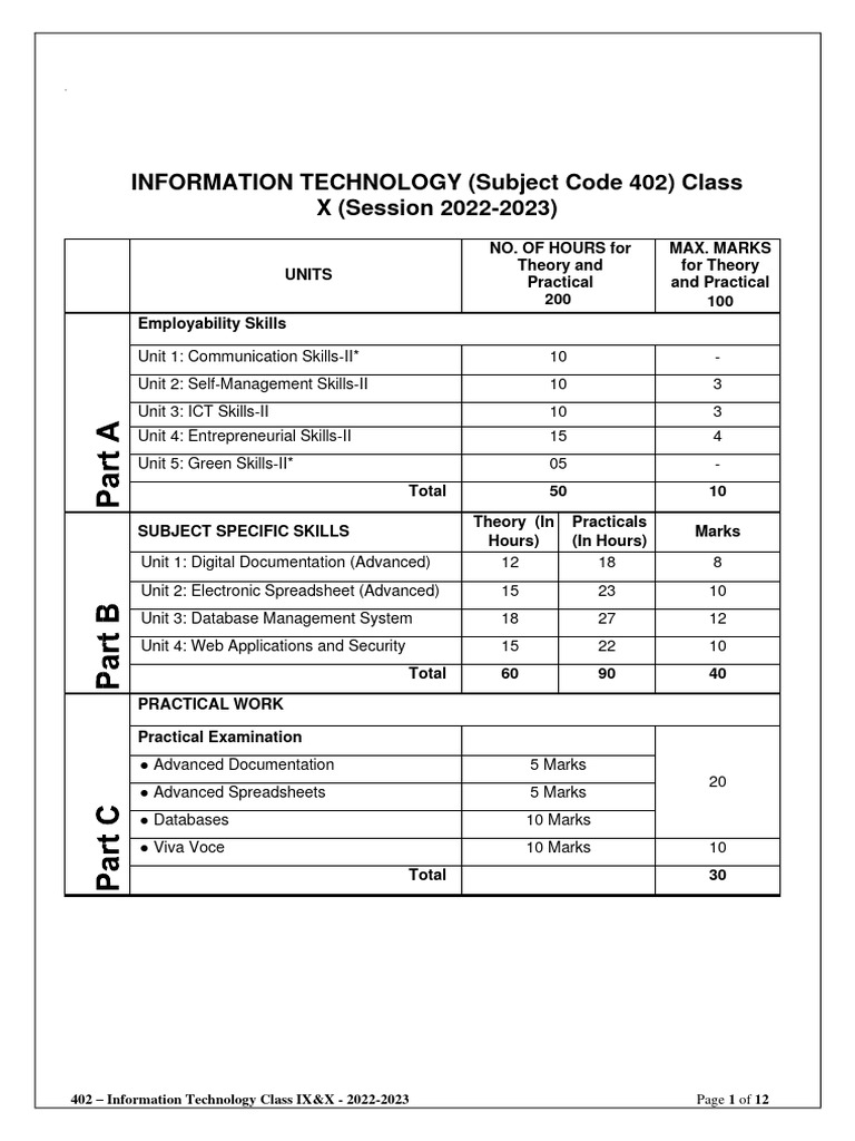 INFORMATION TECHNOLOGY (Subject Code 402) Class X (Session 2022-2023) | PDF | Spreadsheet ...