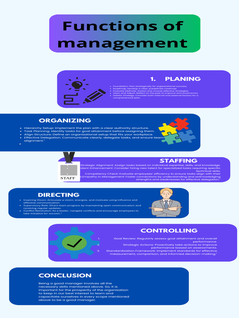 Managerial Functions | PDF | Goal | Leadership