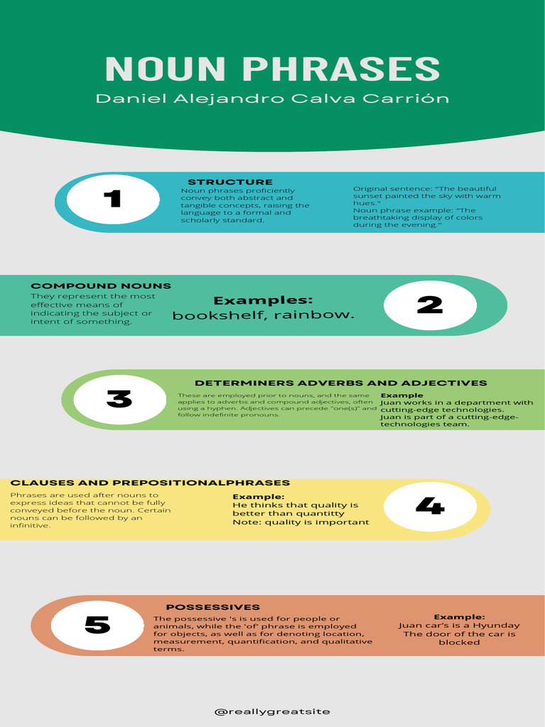 Noun Phrases Pdf