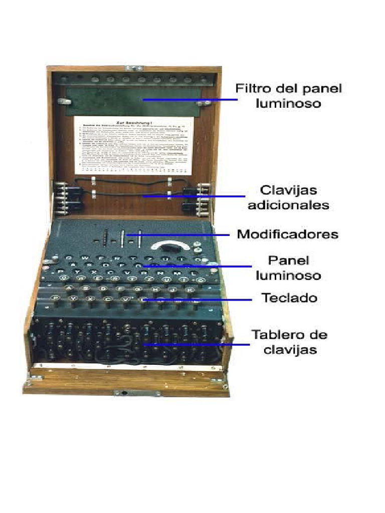 Enigma | PDF