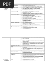 Tappi Chart Faqs | PDF | Calibration | Materials