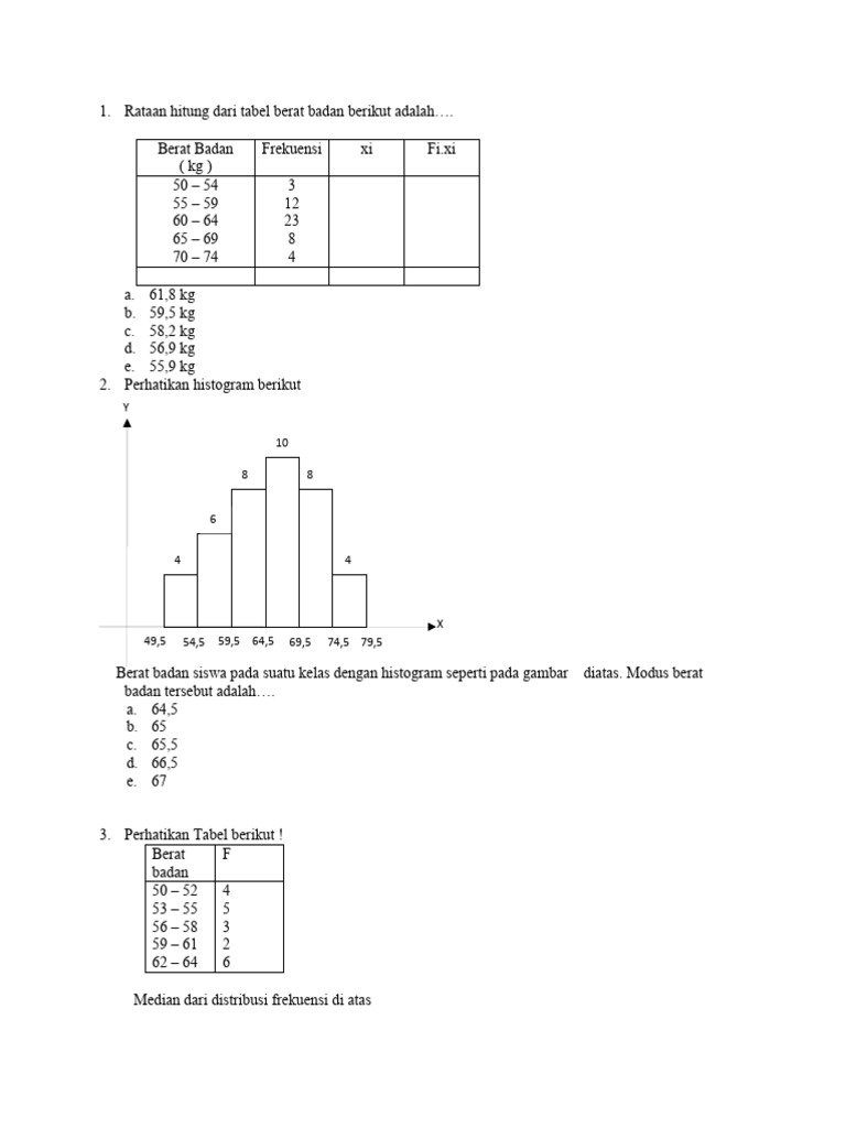 Latihan Soal Smter Ganjil MTK Wajib | PDF | Metode & Bahan Ajar