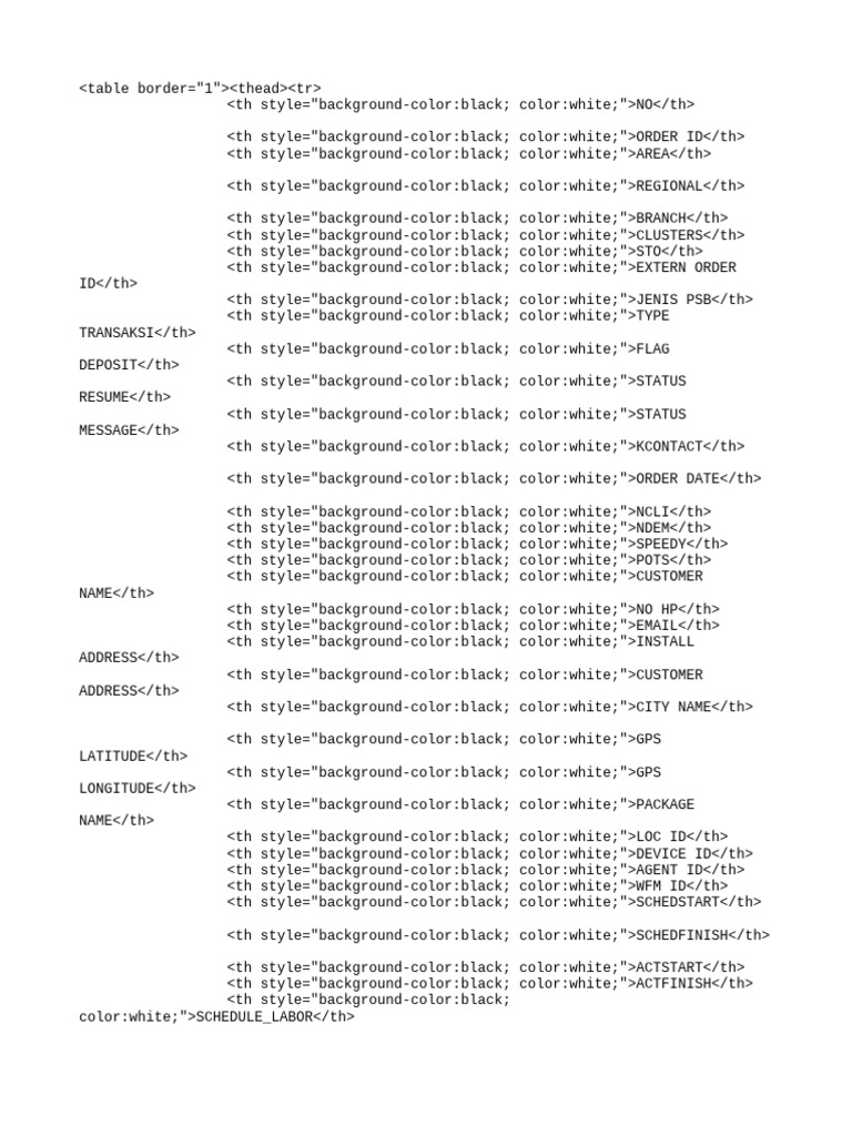 Report PS Perbulan 2024-01-17 | PDF | Indonesia