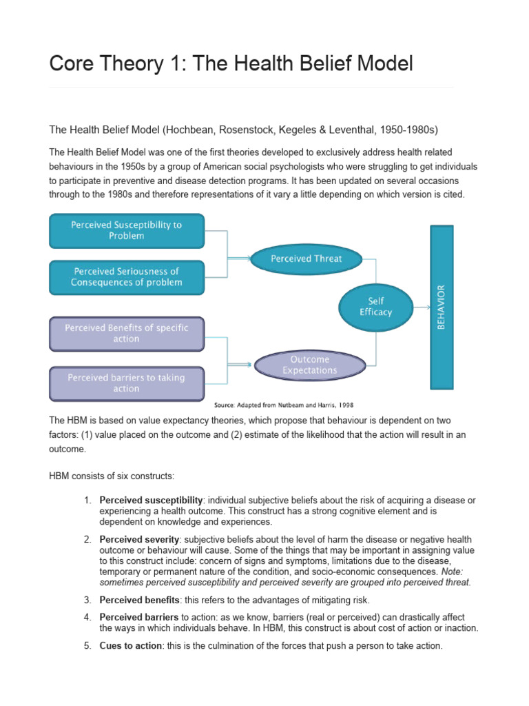 Theory | PDF | Behavior | Cognitive Science